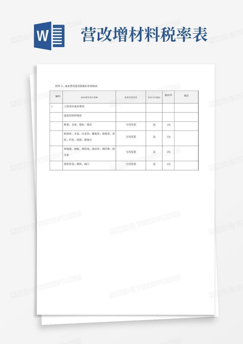 营改增材料税率表Word模板下载 编号ldgkdyke 熊猫办公
