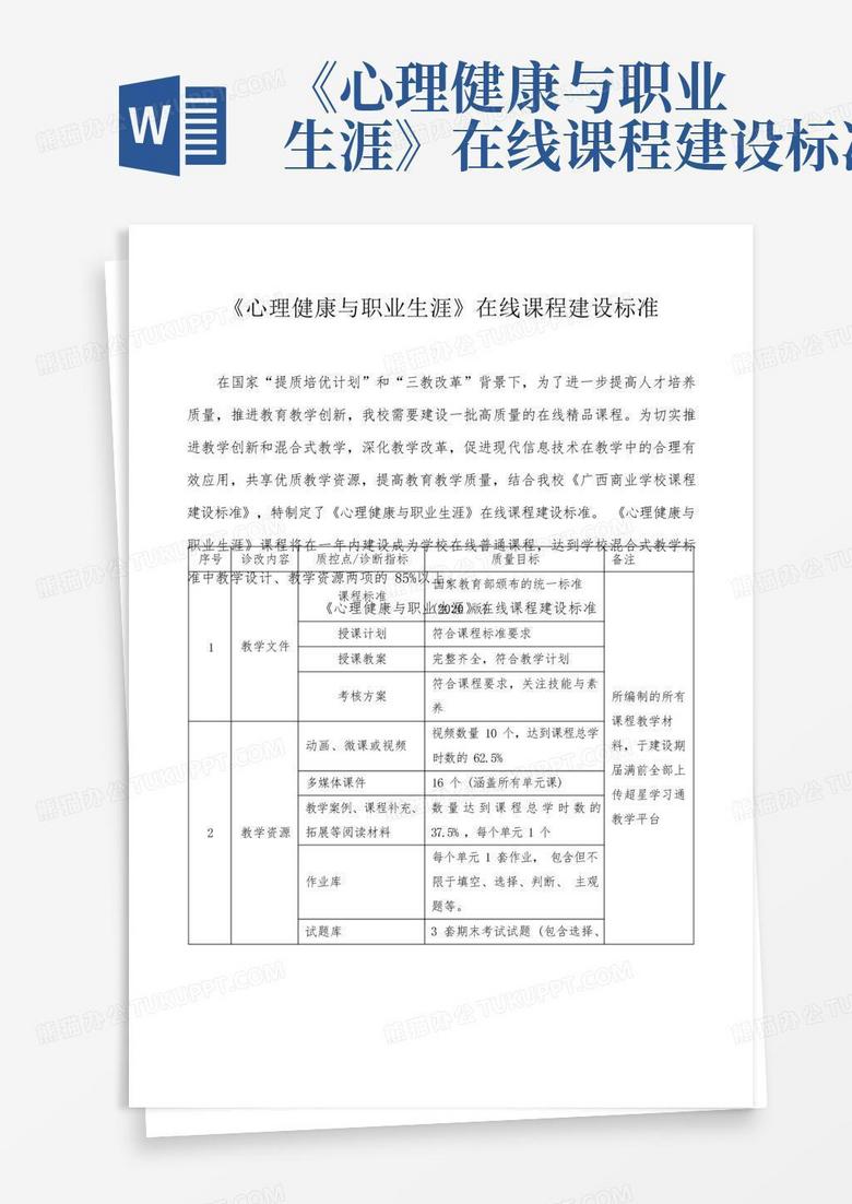 心理健康与职业生涯在线课程建设标准Word模板下载 编号lnzoznnd 熊猫办公