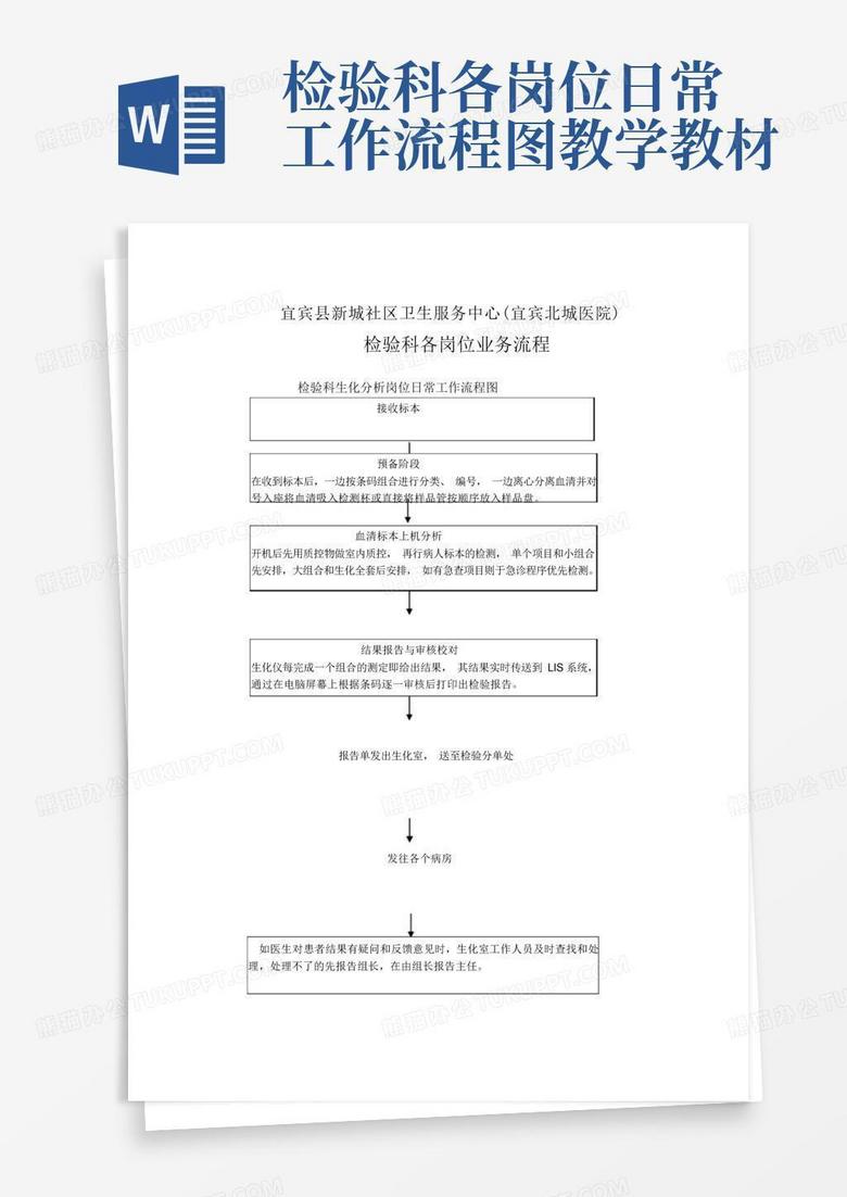 检验科各岗位日常工作流程图教学教材Word模板下载 编号qppdpeaa 熊猫办公