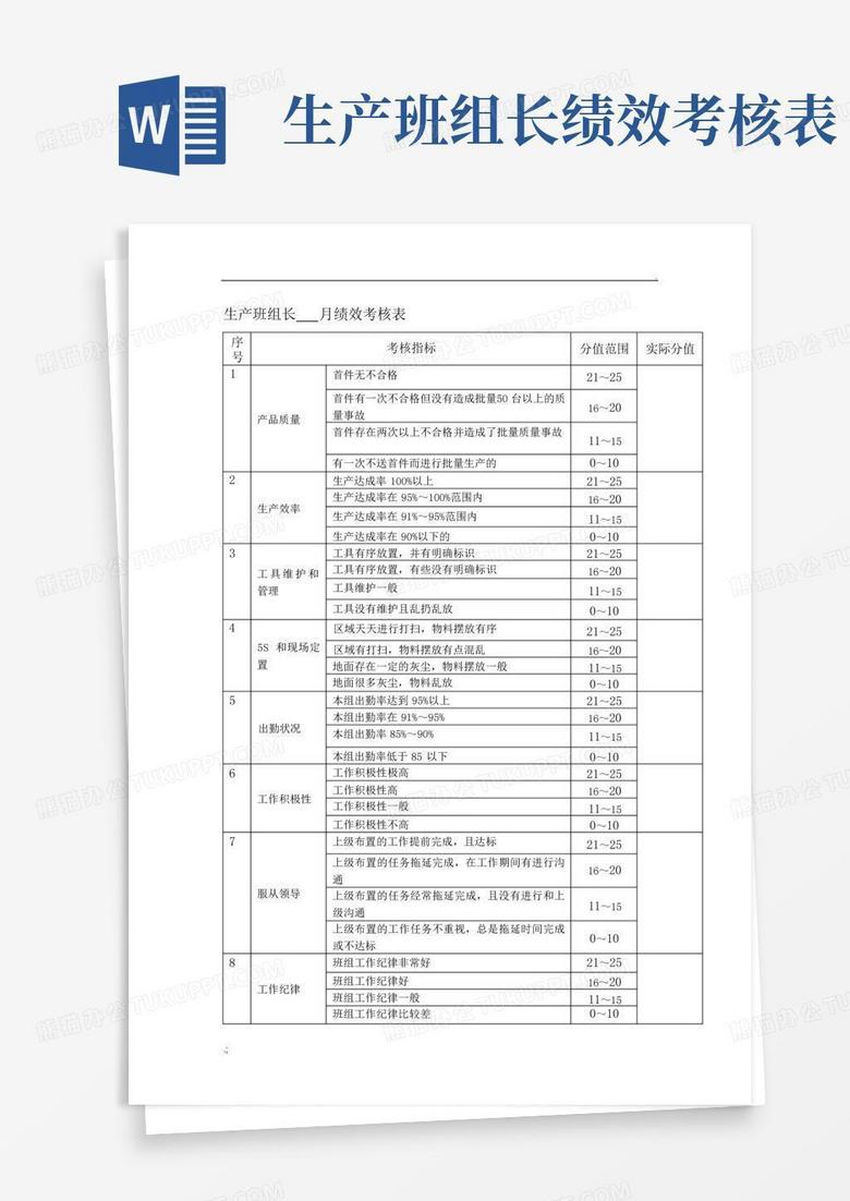 生产班组长绩效考核表Word模板下载 编号lmomvjpn 熊猫办公