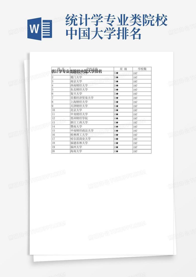 统计学专业类院校中国大学排名Word模板下载 编号qrpkrjzo 熊猫办公