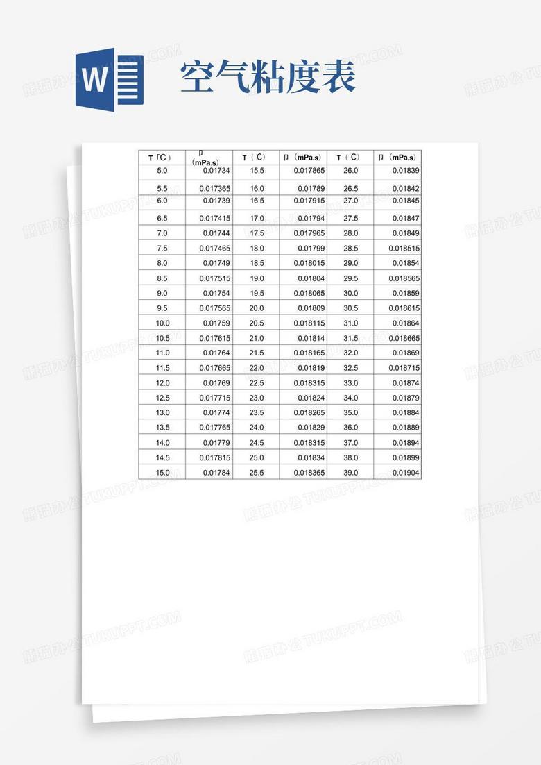 空气粘度表Word模板下载 编号lrpkxbxn 熊猫办公