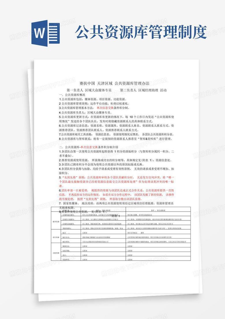 公共资源库管理制度Word模板下载 编号lodzroak 熊猫办公
