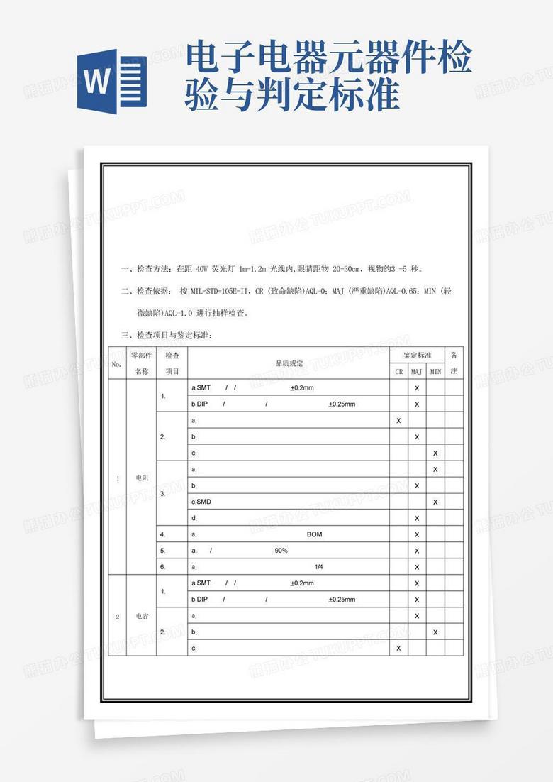 电子电器元器件检验与判定标准Word模板下载 编号lrpkvzvp 熊猫办公