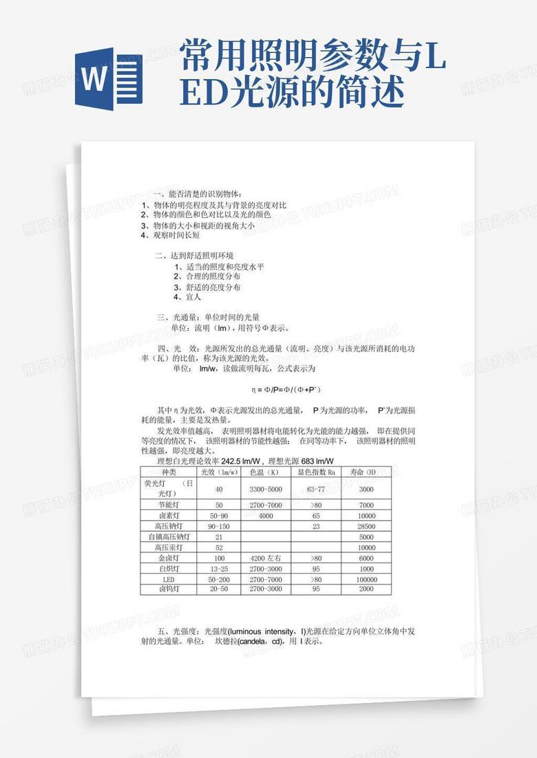 常用照明参数与led光源的简述Word模板下载 编号qmozorxb 熊猫办公