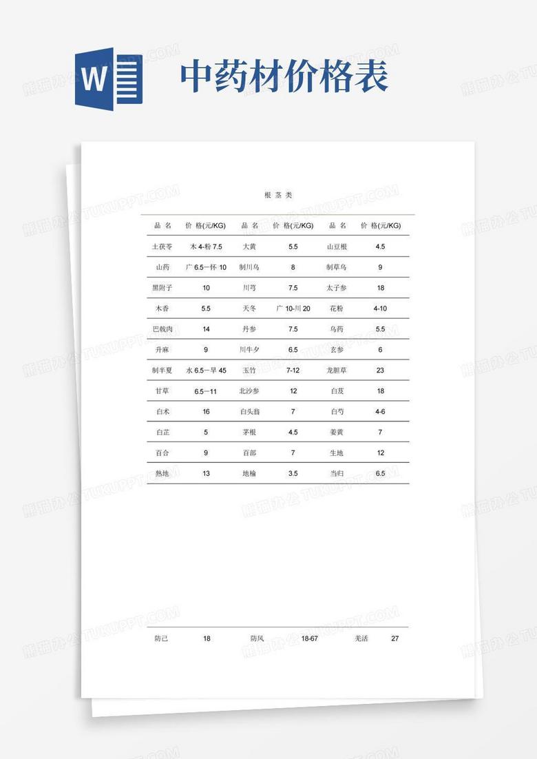 中药材价格表Word模板下载 编号lxzgzbmp 熊猫办公