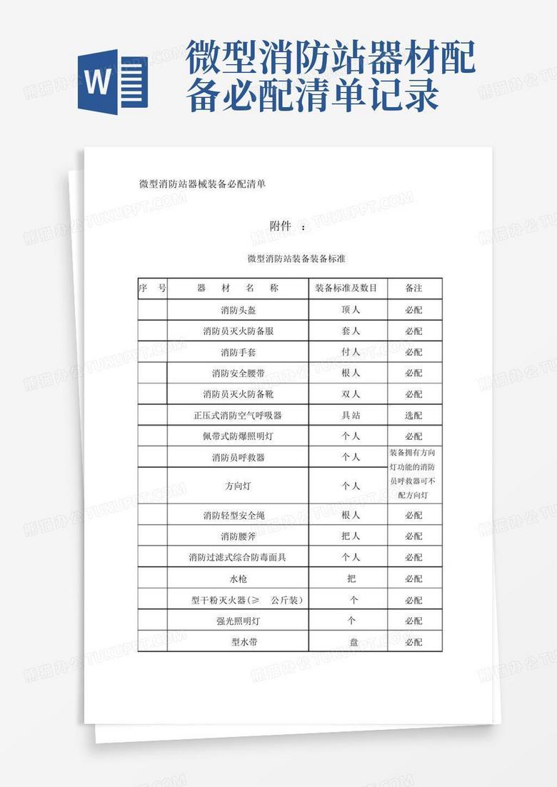 微型消防站器材配备必配清单记录Word模板下载 编号qakyxxzd 熊猫办公
