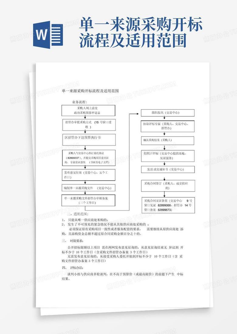 单一来源采购开标流程及适用范围Word模板下载 编号qjnzagyk 熊猫办公