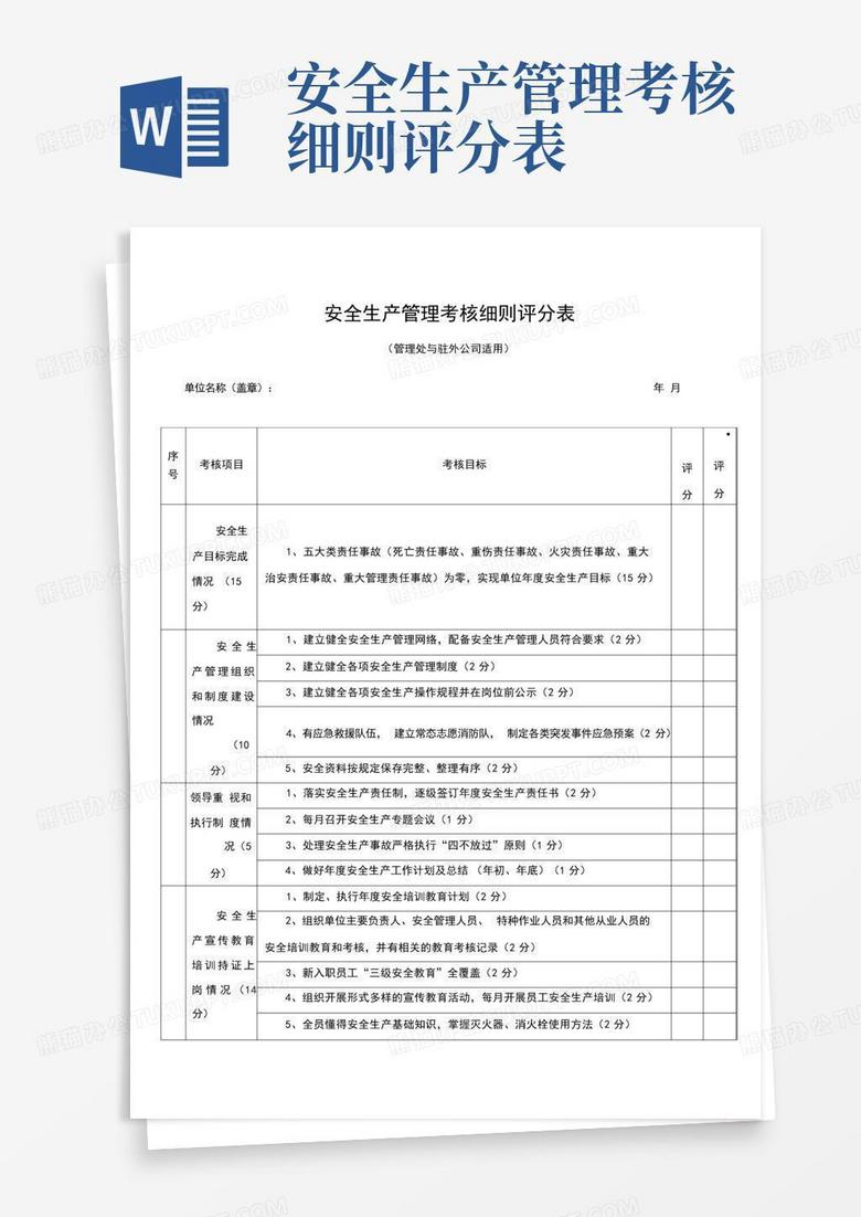 安全生产管理考核细则评分表Word模板下载 编号lydwygdv 熊猫办公