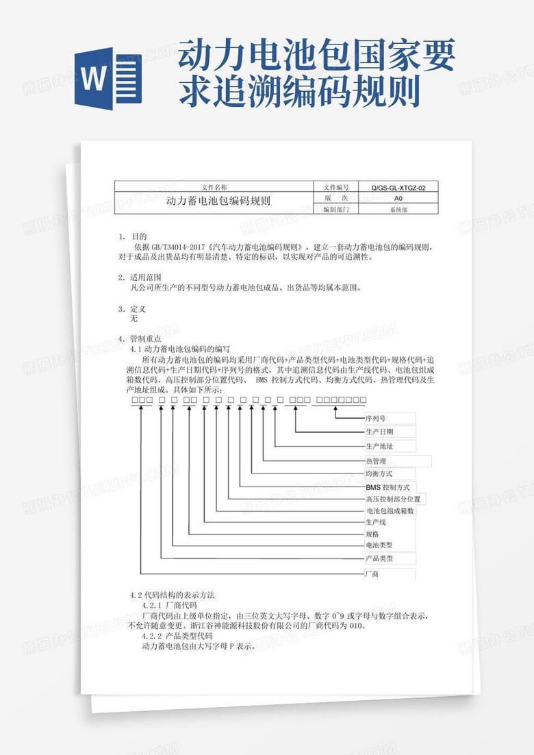 动力电池包国家要求追溯编码规则Word模板下载 编号lkjdayxp 熊猫办公