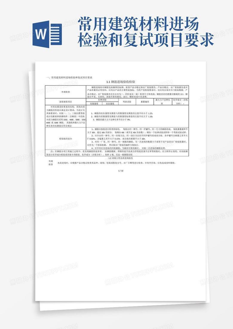 常用建筑材料进场检验和复试项目要求Word模板下载 编号lmokkggx 熊猫办公