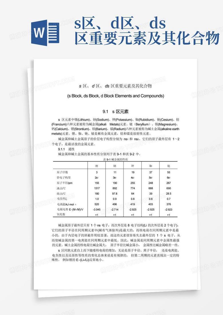 s区d区ds区重要元素及其化合物Word模板下载 编号qjnxzjwr 熊猫办公