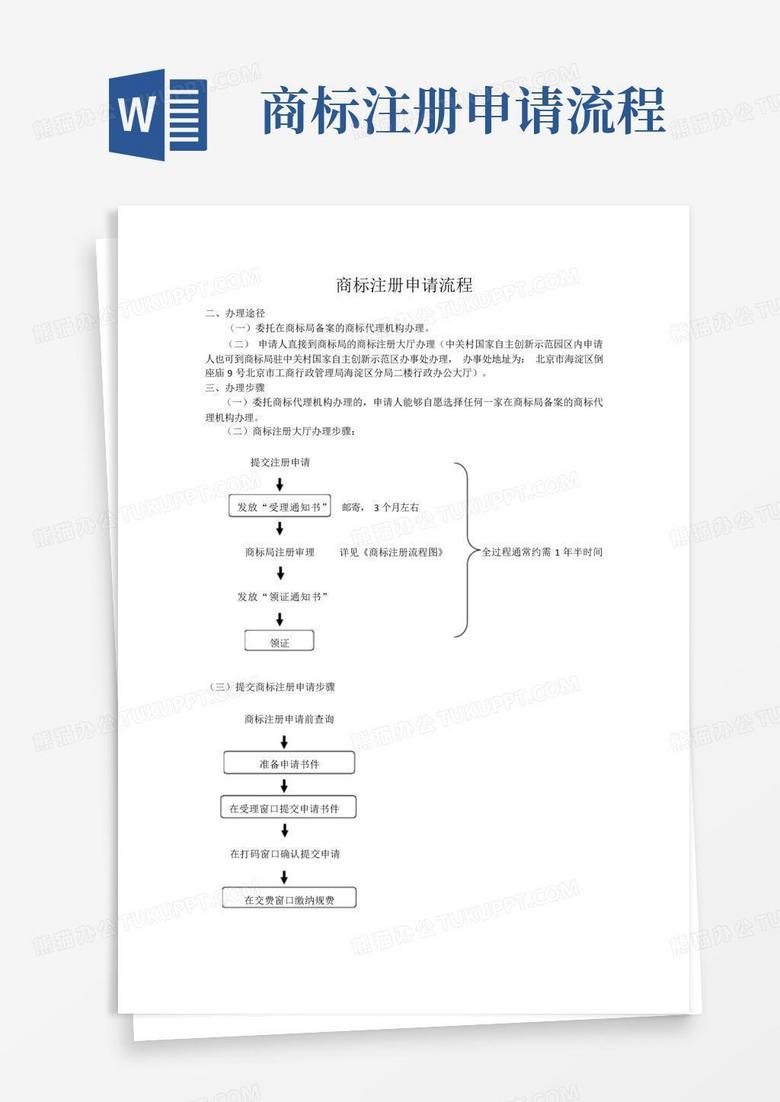 商标注册申请流程Word模板下载 编号qakanege 熊猫办公