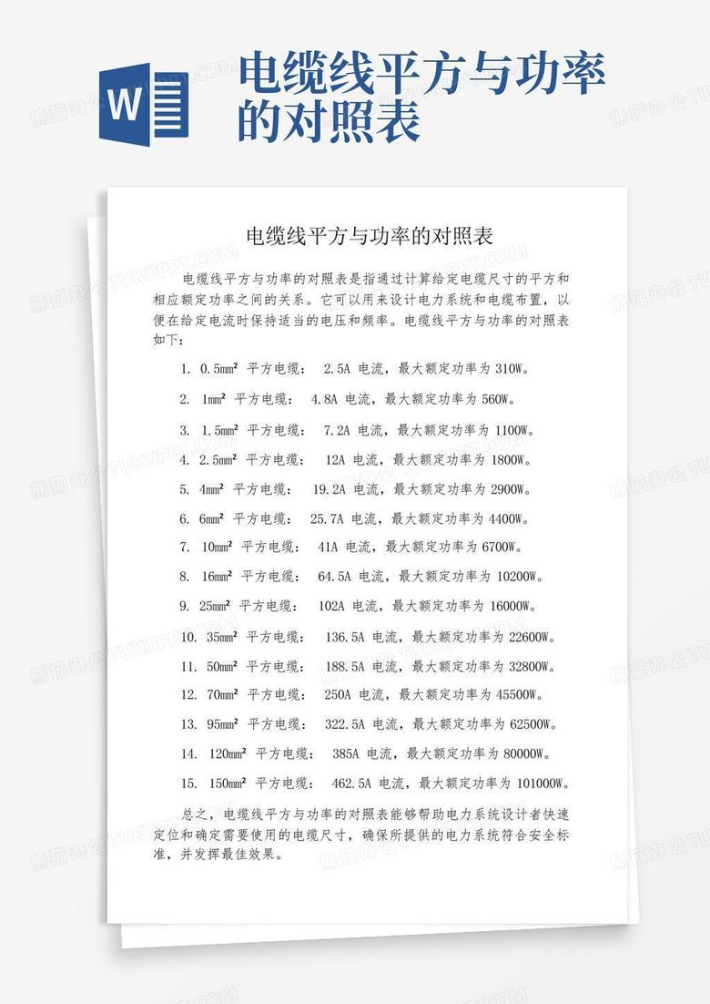 电缆线平方与功率的对照表Word模板下载 编号lrpbzxow 熊猫办公