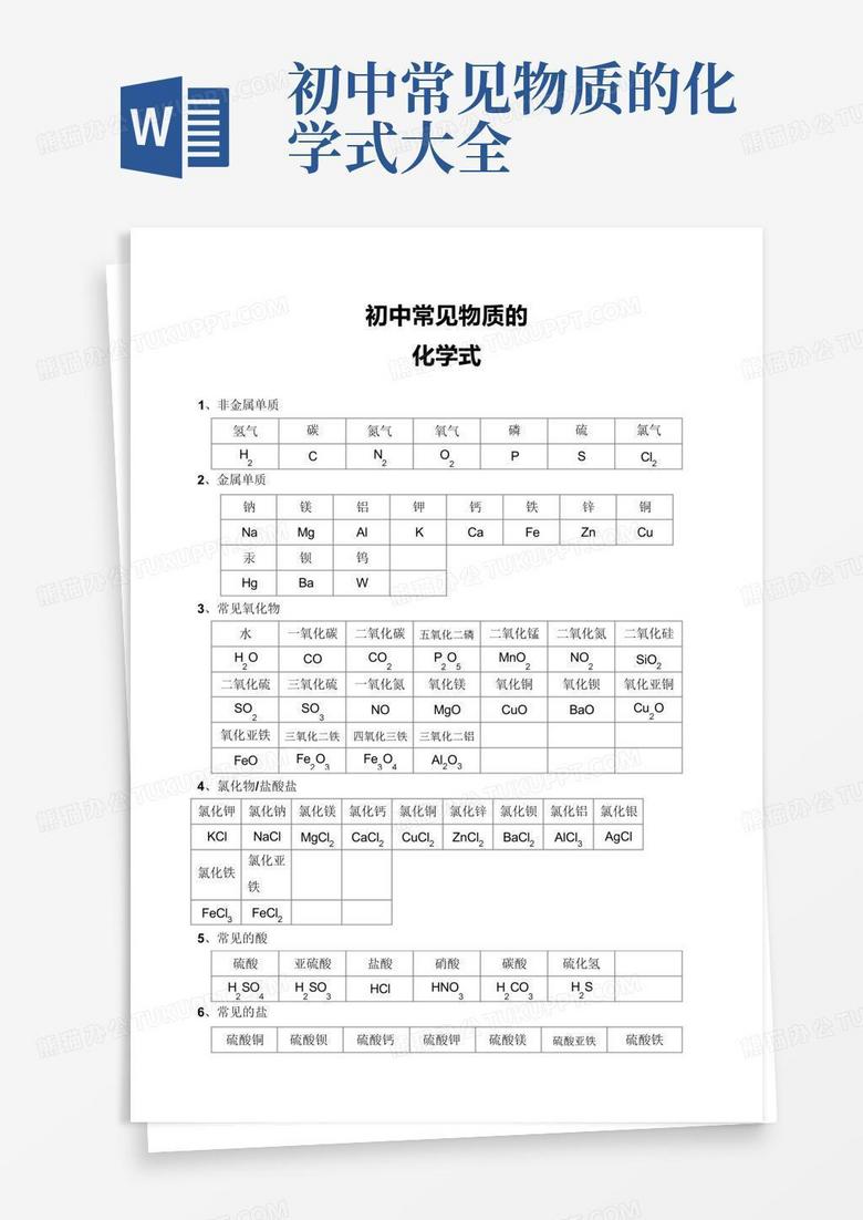 初中常见物质的化学式大全Word模板下载 编号lgmdepod 熊猫办公