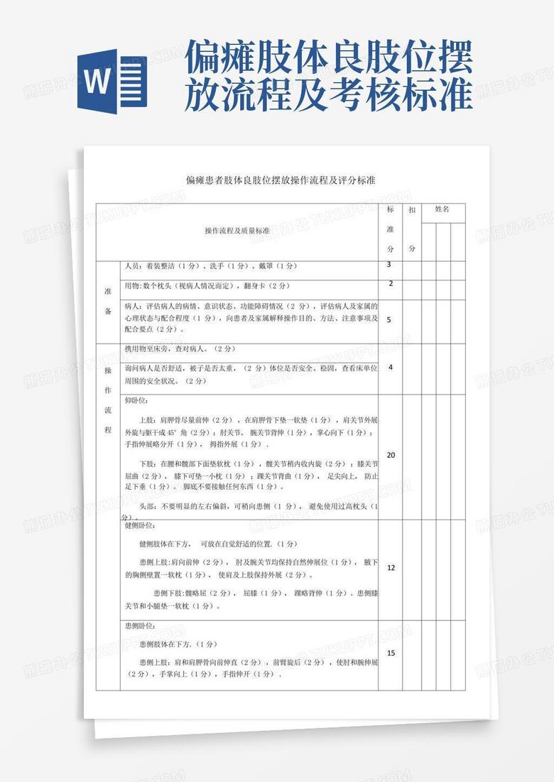 偏瘫肢体良肢位摆放流程及考核标准Word模板下载 编号qjnxxyvz 熊猫办公