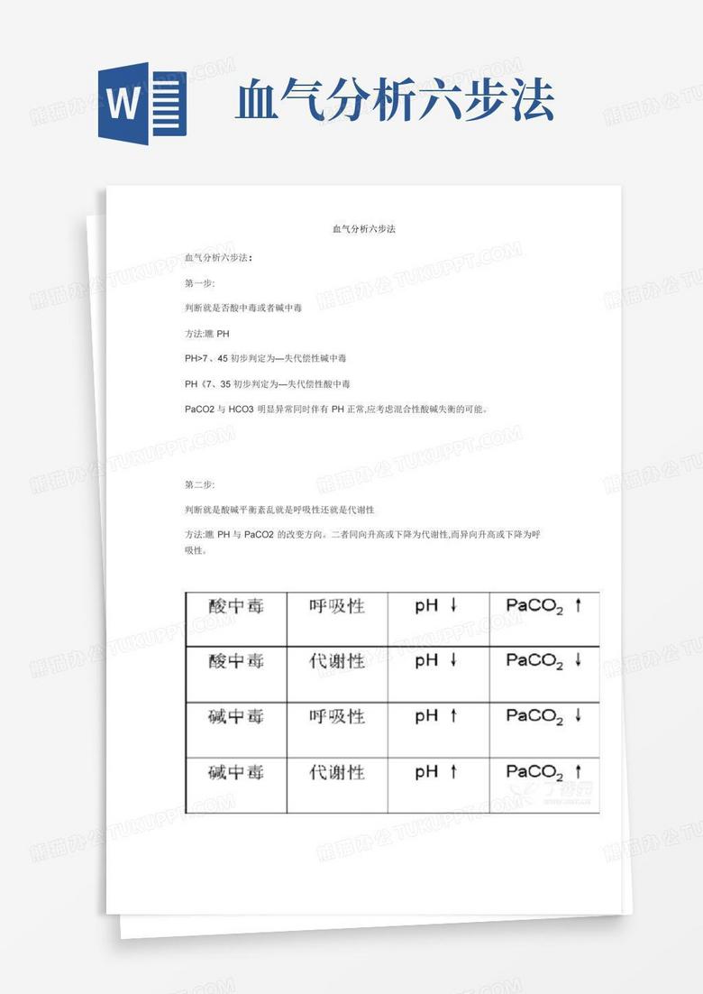 血气分析六步法Word模板下载 编号lppzzvmv 熊猫办公
