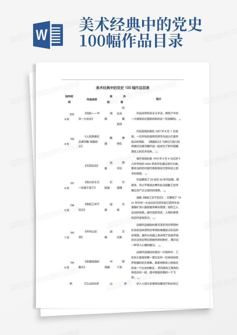 美术经典中的党史100幅作品目录Word模板下载 编号qzmjnybk 熊猫办公