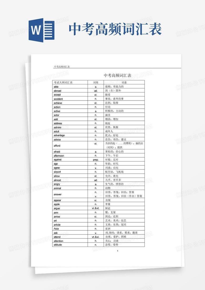 中考高频词汇表Word模板下载 编号qmnngpxw 熊猫办公