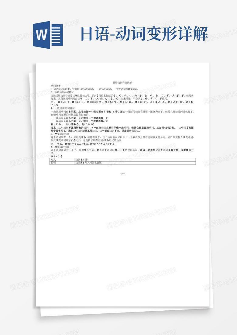 日语 动词变形详解Word模板下载 编号qdrbrkem 熊猫办公