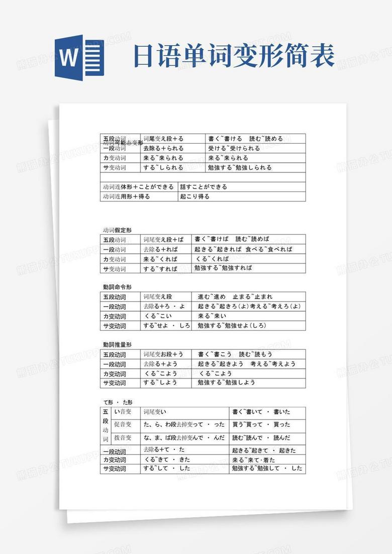 日语单词变形简表Word模板下载 编号lgajpgzr 熊猫办公