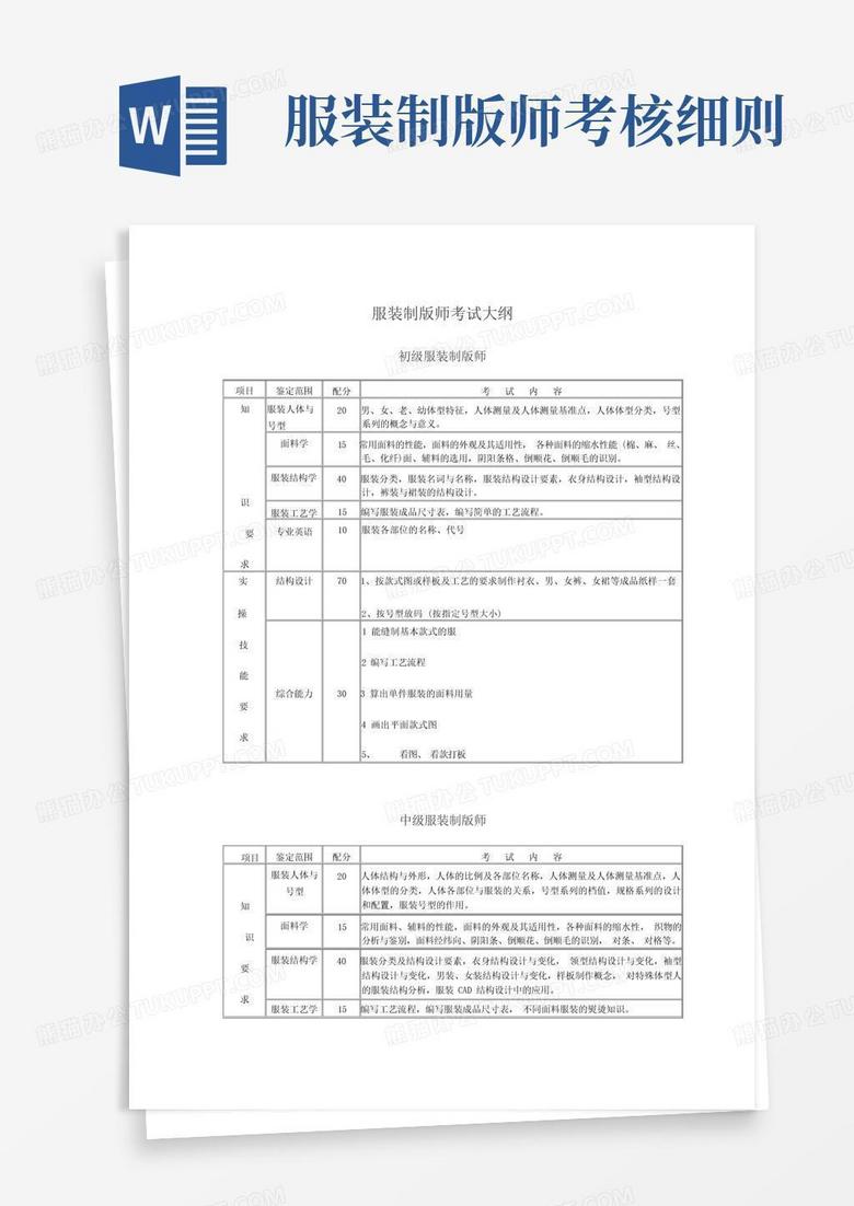 服装制版师考核细则Word模板下载 编号lerjejkg 熊猫办公
