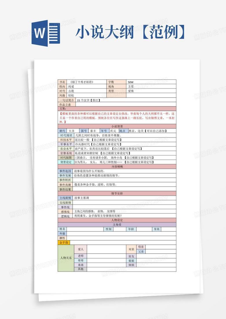 小说大纲范例Word模板下载 编号qdrkoaeg 熊猫办公