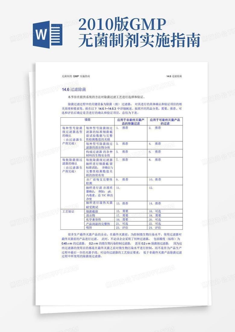 2010版gmp无菌制剂实施指南Word模板下载 编号lxxrgnbj 熊猫办公