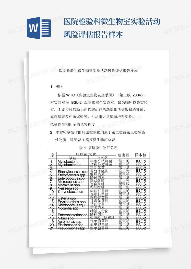 医院检验科微生物室实验活动风险评估报告样本 Word模板下载 编号lrgzajgx 熊猫办公