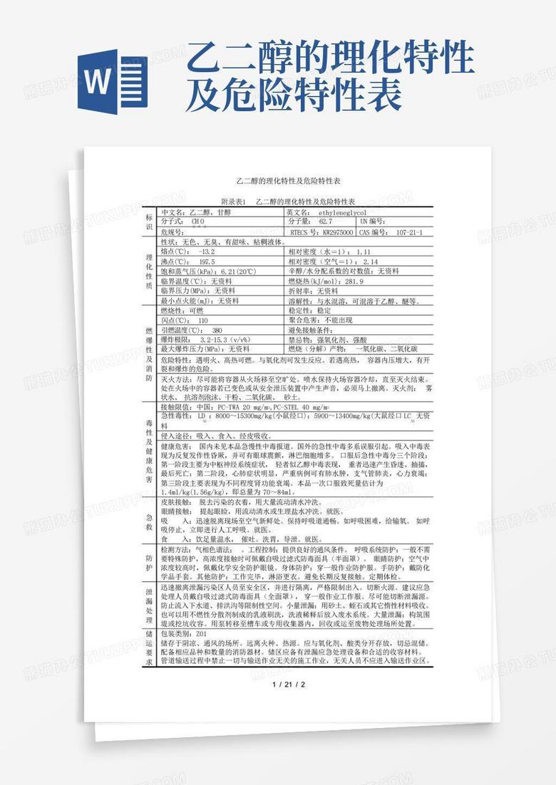 乙二醇的理化特性及危险特性表Word模板下载 编号lgabjdkk 熊猫办公