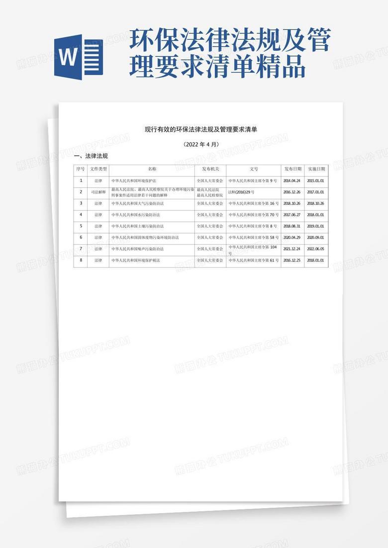 环保法律法规及管理要求清单 精品Word模板下载 编号lzmgrnjx 熊猫办公