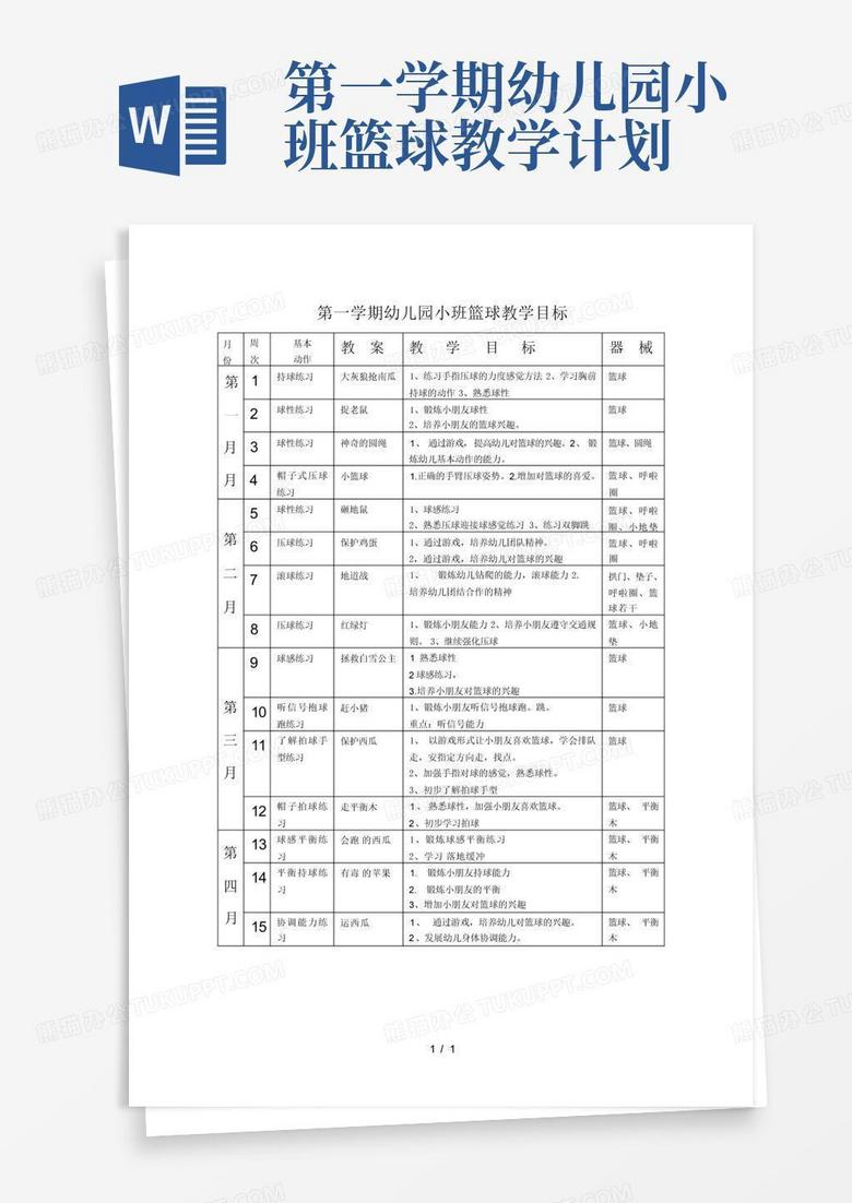 第一学期幼儿园小班篮球教学计划 Word模板下载 编号qkyrbedp 熊猫办公