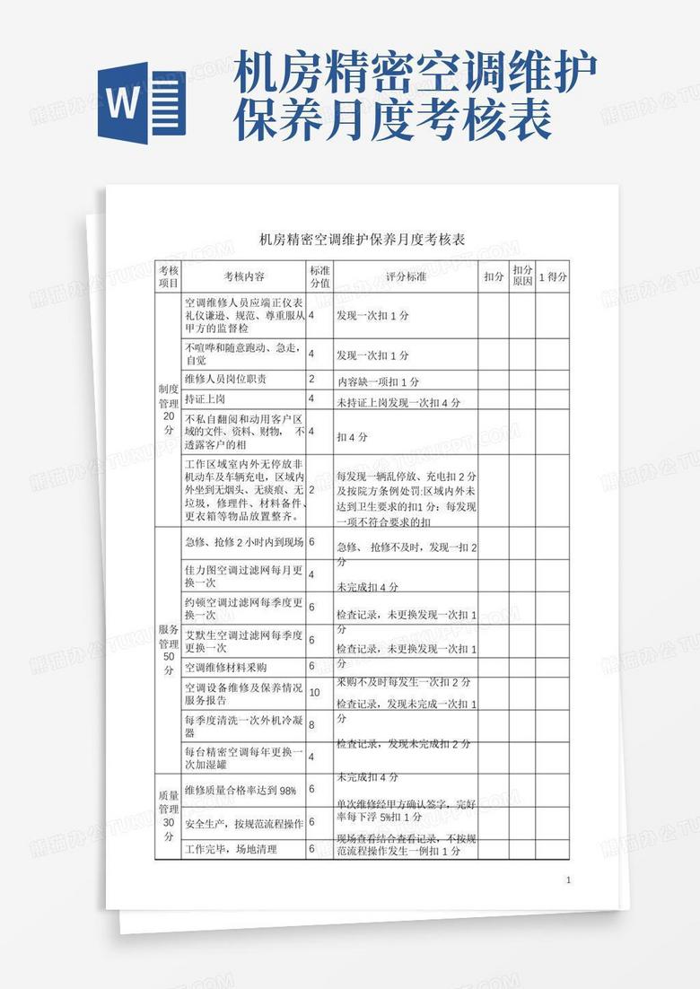 机房精密空调维护保养月度考核表 Word模板下载 编号qkyroedn 熊猫办公