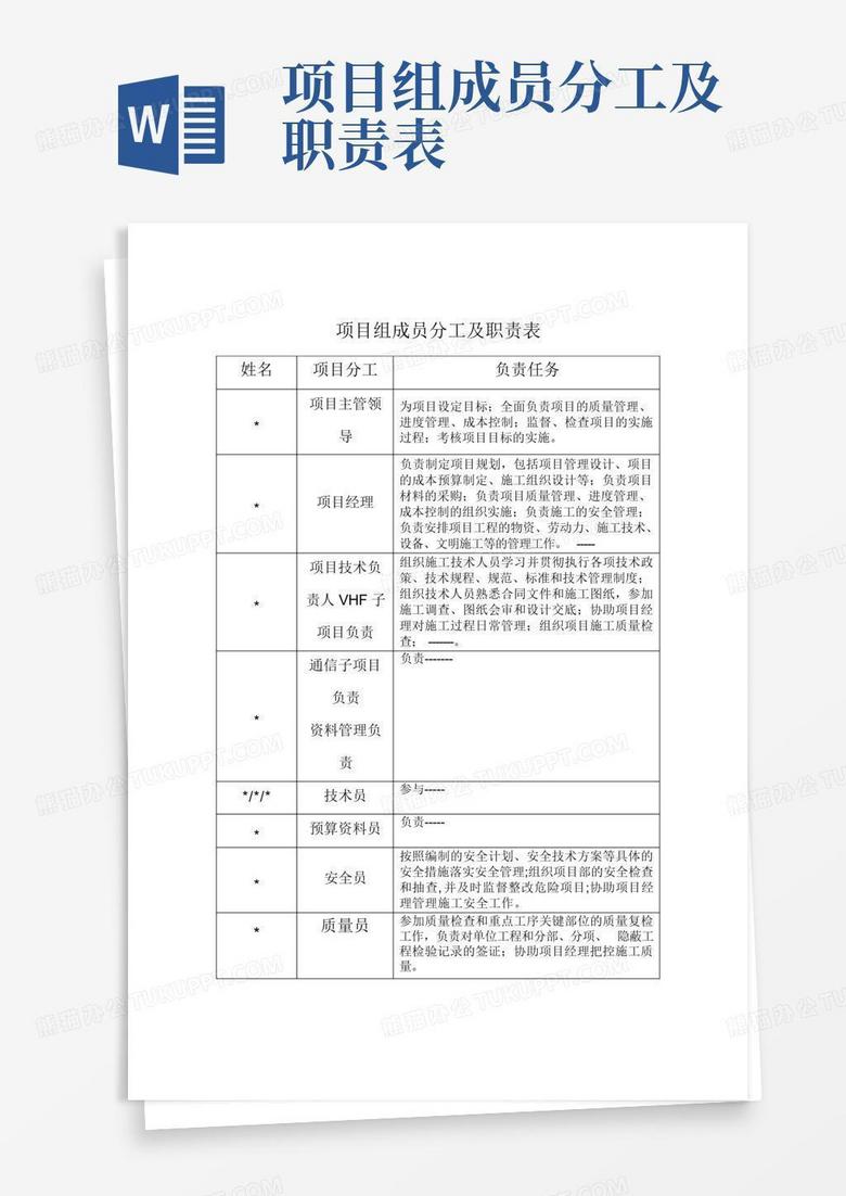 项目组成员分工及职责表 Word模板下载 编号qnynvjzx 熊猫办公