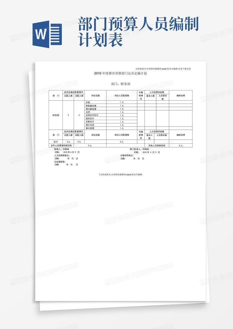 部门预算人员编制计划表 Word模板下载 编号qkyroxba 熊猫办公