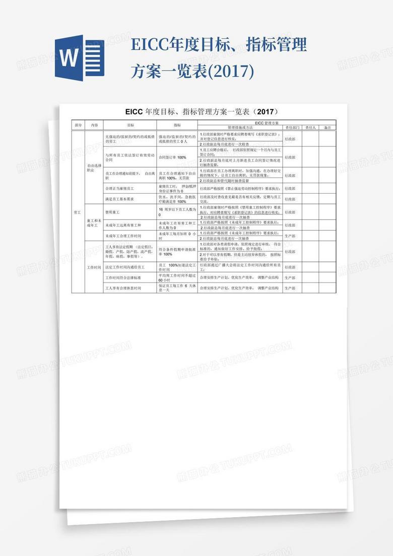 eicc年度目标指标管理方案一览表 2017 Word模板下载 编号qmngdzby 熊猫办公
