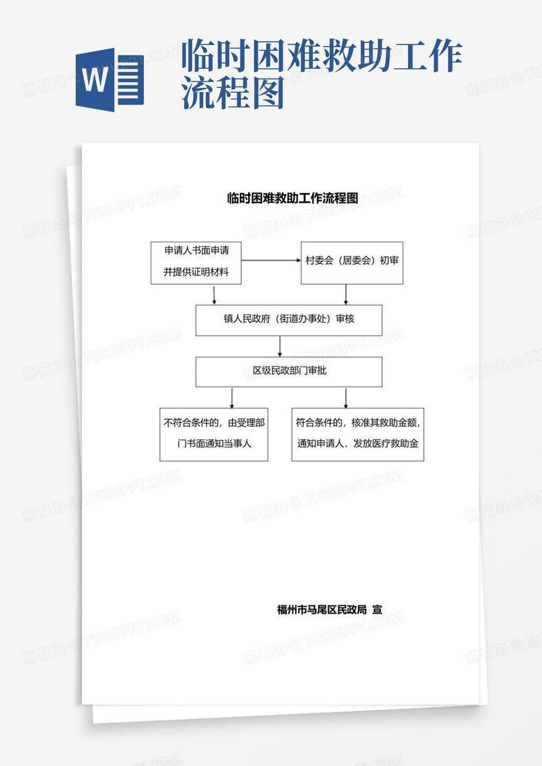 临时困难救助工作流程图 Word模板下载 编号qgabwxex 熊猫办公