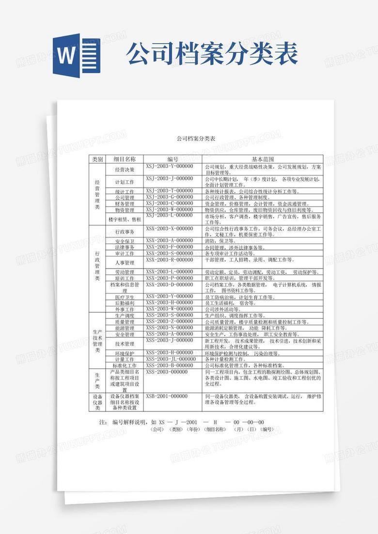 公司档案分类表 Word模板下载 编号qmnkgzxn 熊猫办公