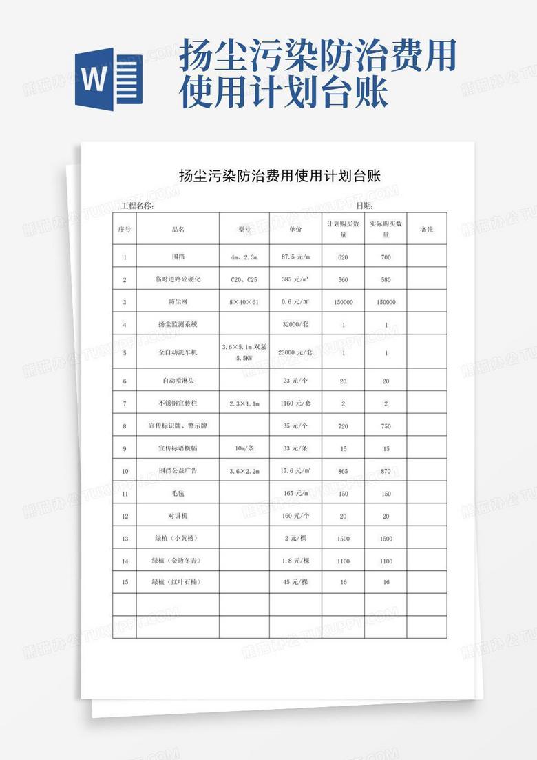 扬尘污染防治费用使用计划台账 Word模板下载 编号qerkbjpm 熊猫办公