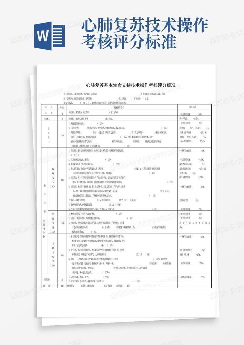 心肺复苏技术操作考核评分标准Word模板下载 编号lkyxxjzm 熊猫办公