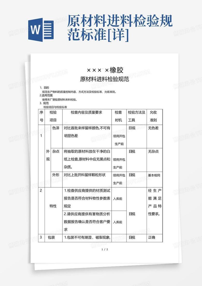 原材料进料检验规范标准 详 Word模板下载 编号lzmywzpe 熊猫办公