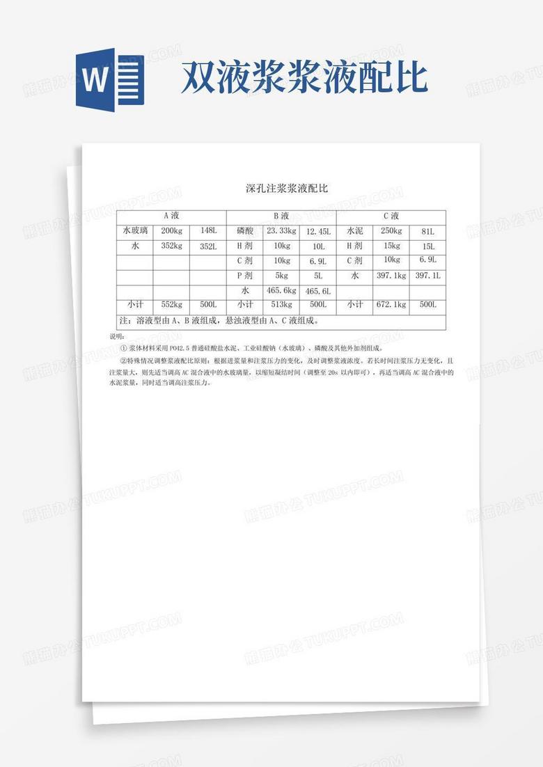 双液浆浆液配比Word模板下载 编号qzmyaxaz 熊猫办公