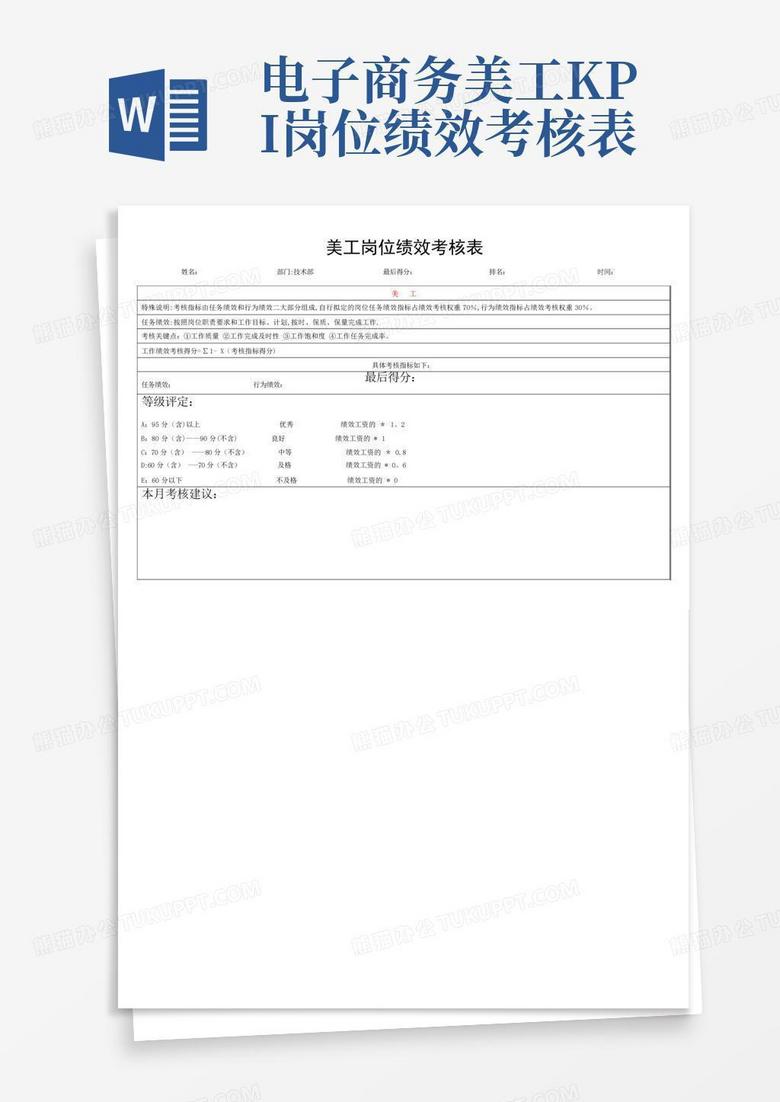 电子商务美工kpi岗位绩效考核表Word模板下载 编号qwpykwab 熊猫办公