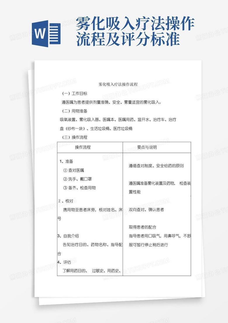 雾化吸入疗法操作流程及评分标准Word模板下载 编号qvvydgkb 熊猫办公