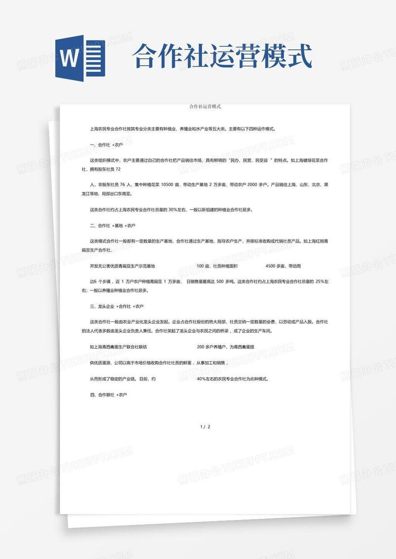 合作社运营模式Word模板下载 编号qkyzxjwe 熊猫办公