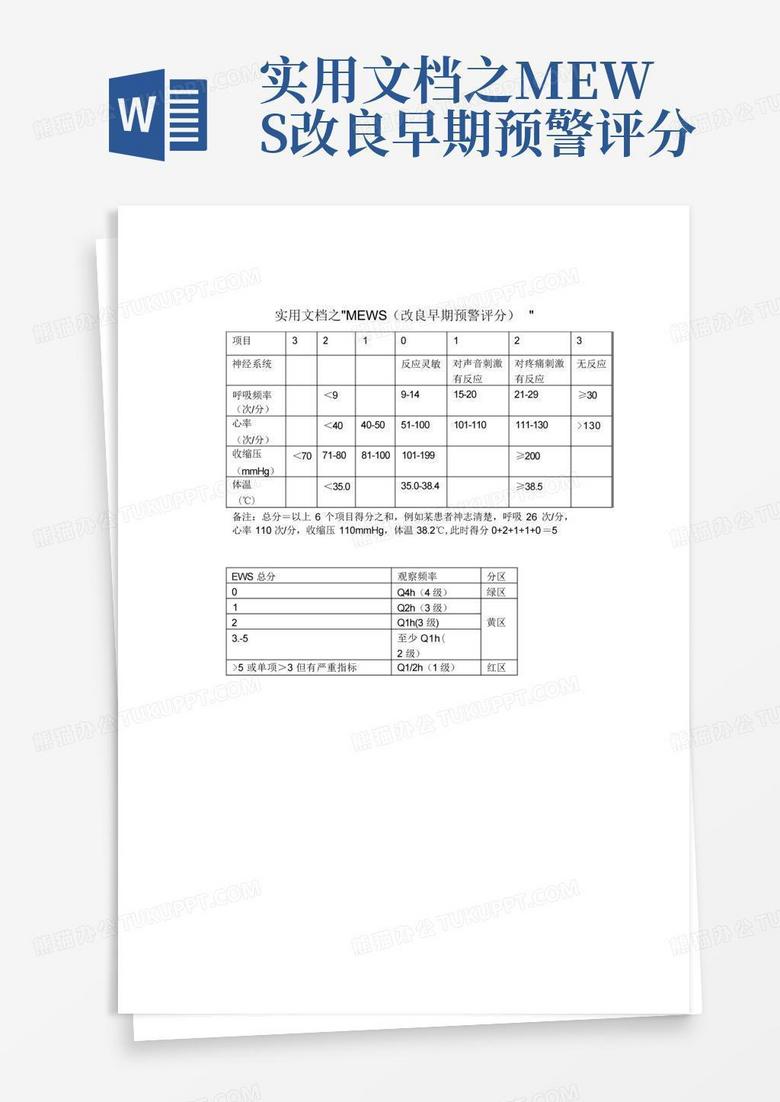 实用文档之mews改良早期预警评分 Word模板下载 编号qwpddeez 熊猫办公