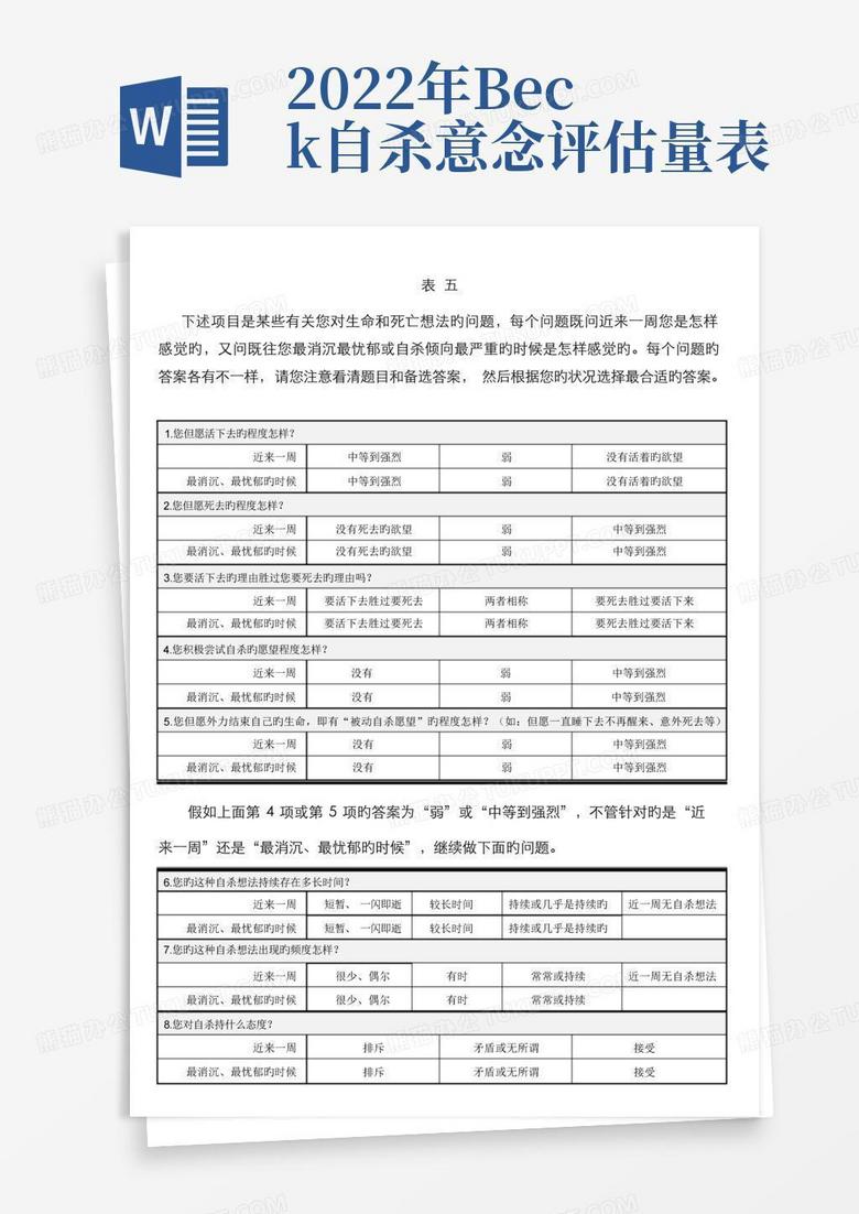 2022年beck自杀意念评估量表Word模板下载 编号lnykkgoj 熊猫办公