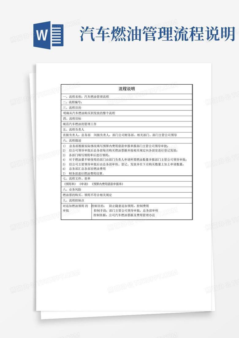 汽车燃油管理流程说明 Word模板下载 编号lxxbgbwp 熊猫办公