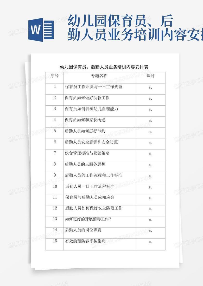 幼儿园保育员后勤人员业务培训内容安排表 Word模板下载 编号lwpdenka 熊猫办公