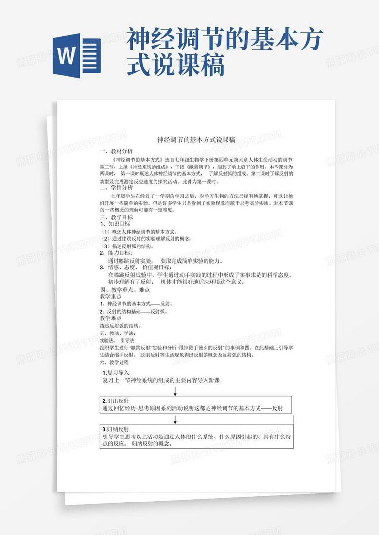 神经调节的基本方式说课稿 Word模板下载 编号qnykxvkj 熊猫办公
